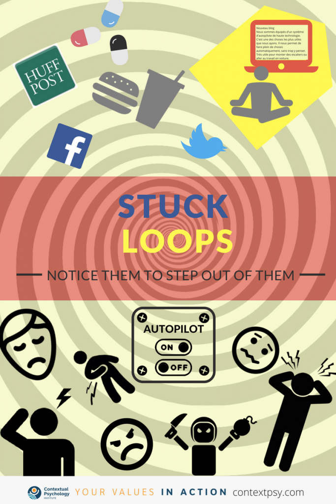 Getting Out of Stuck Loops - Blog by Benjamin Schoendorff